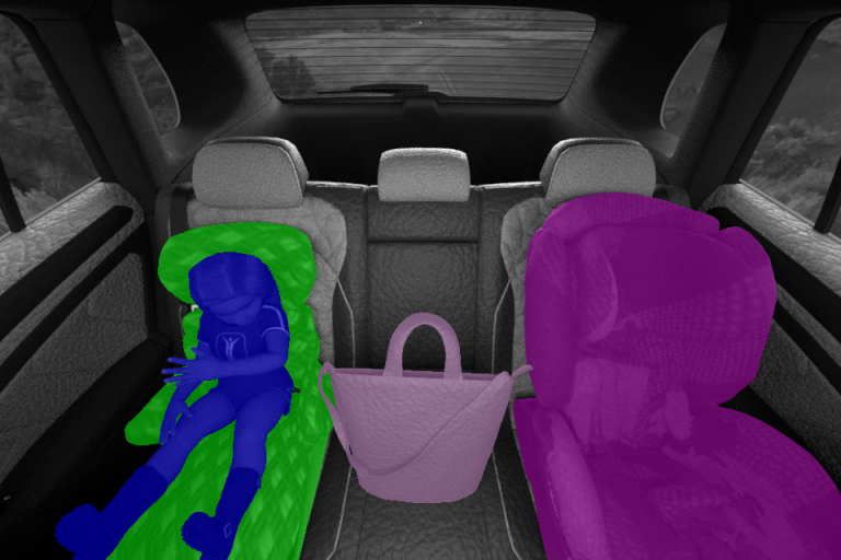 Instance segmentation - SVIRO